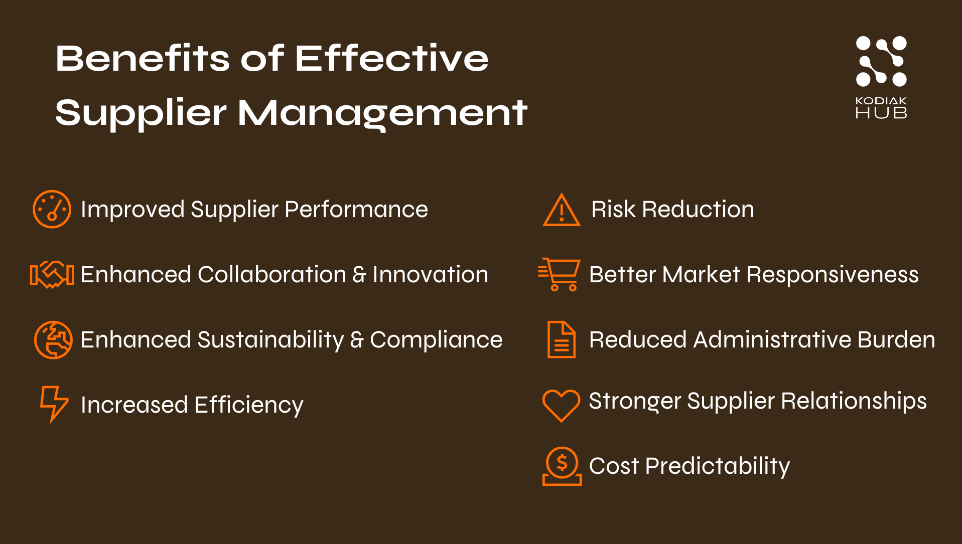 What is Supplier Management? Process & Definition Explained