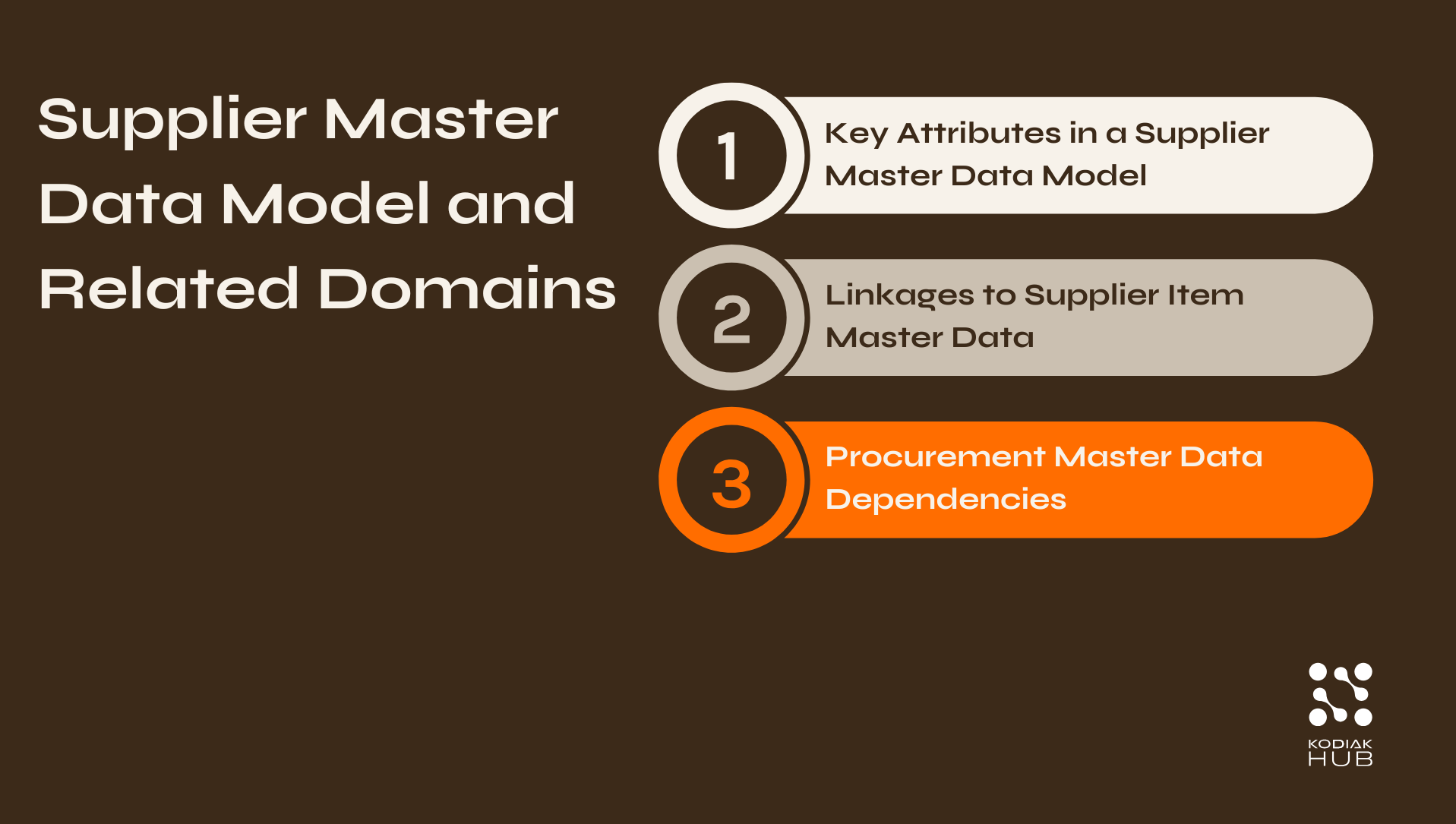 Supplier Master Data Management Software Guide 2025