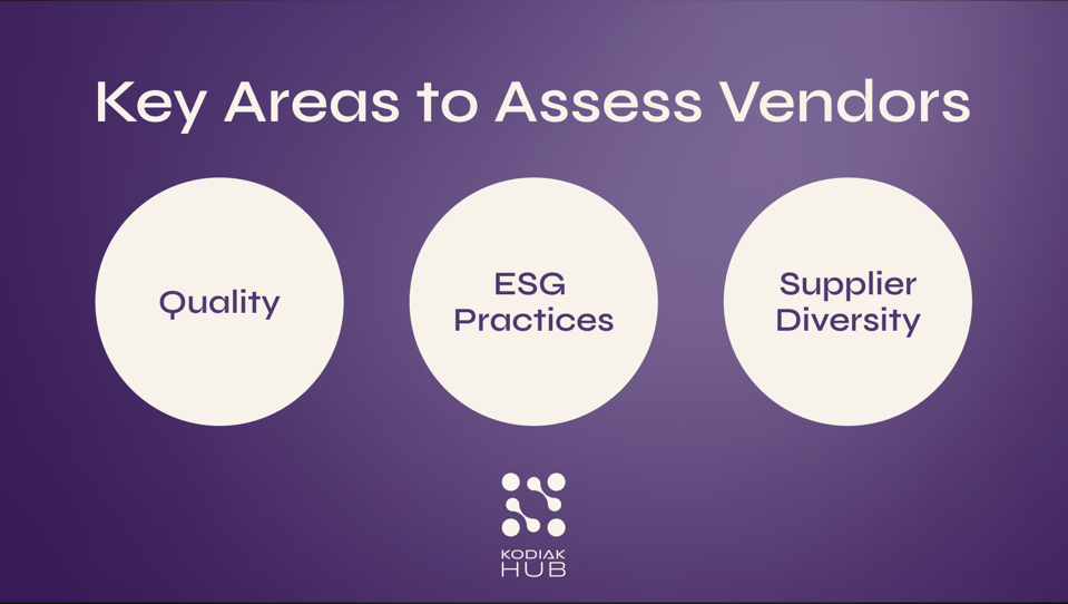 A Guide to Vendor Assessment: How to Find the Best Suppliers in 2026