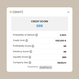 Supplier Financial Risk Assessment: Key Steps & Analysis