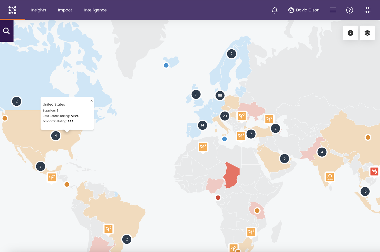 How a Supplier Management System Improves Your Business