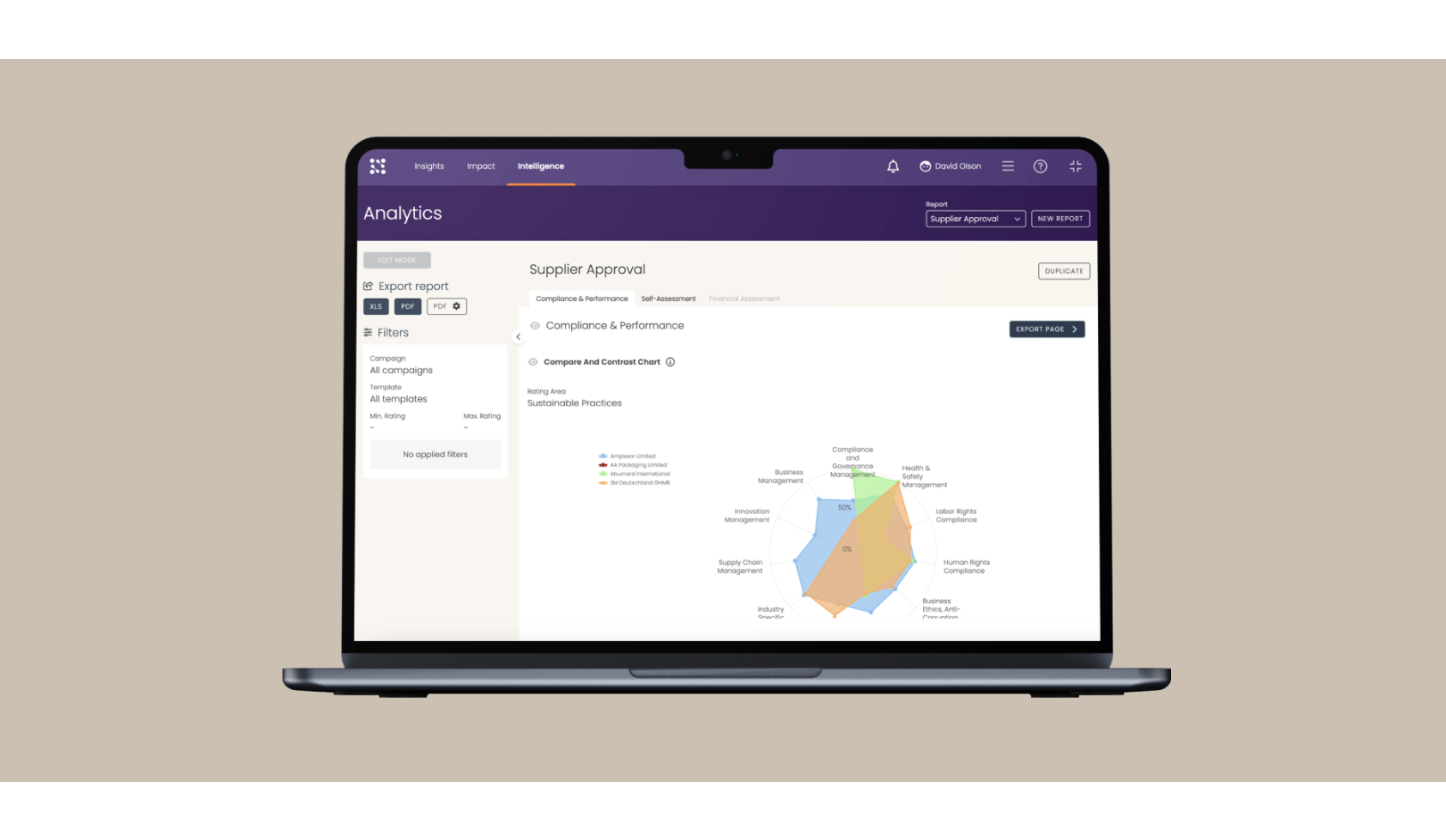 What Is Supplier & Vendor Evaluation?