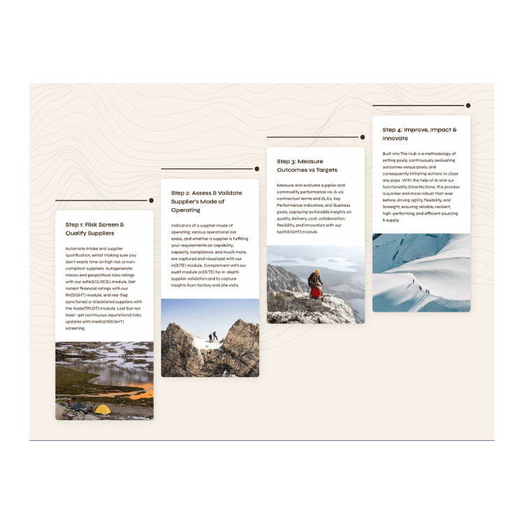 How to do a Supplier Quality Audit: A Strategic 5-Step Guide